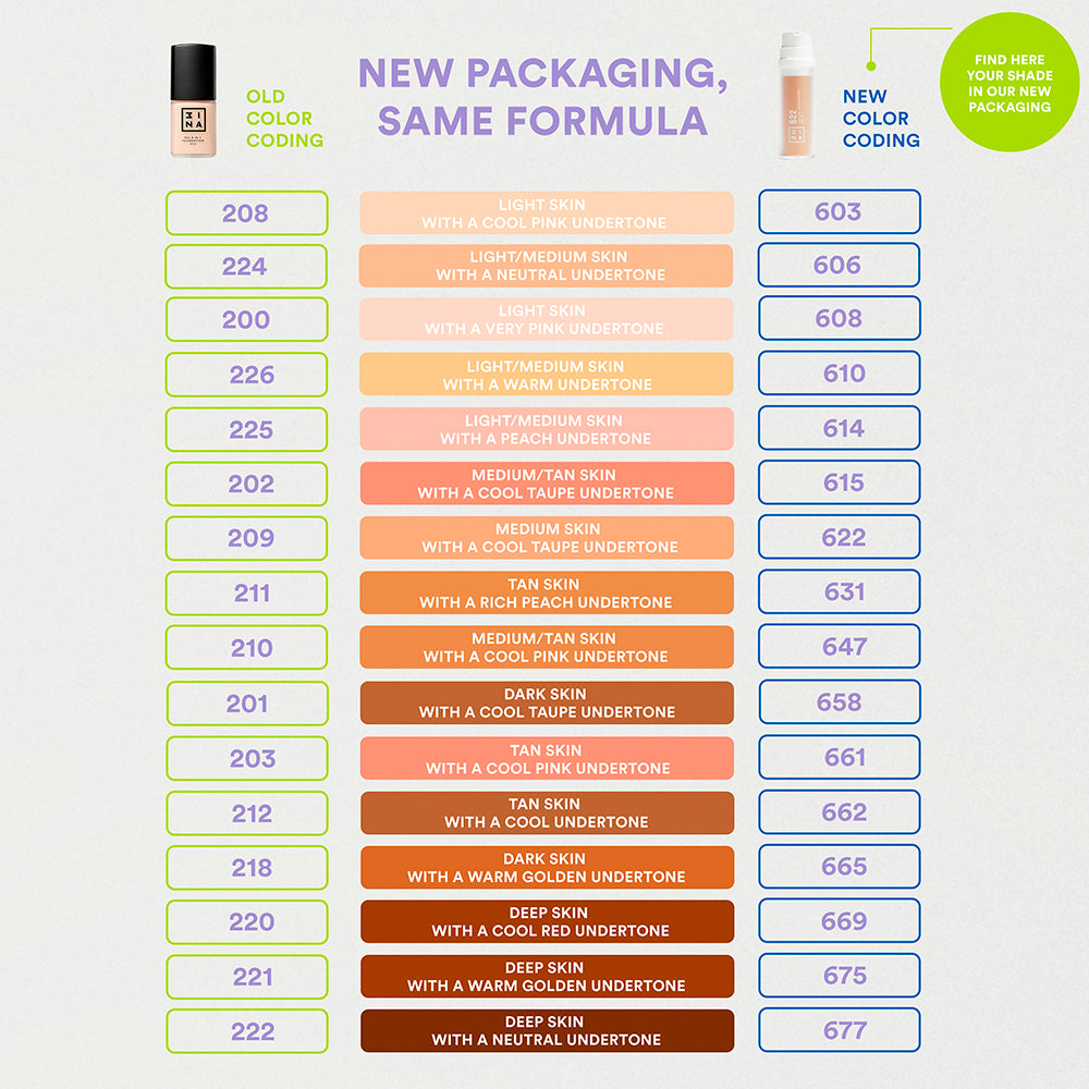 The 3 in 1 Foundation – 3INA Makeup Global